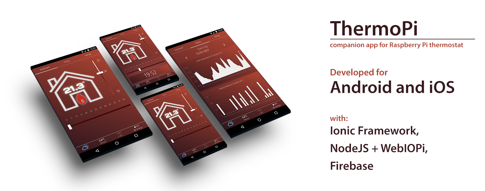 ThermoPi : setReflex